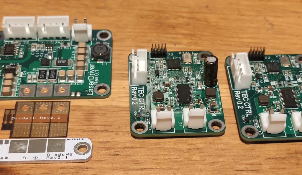 TEC Controller – Lasmux Devices